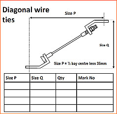 Accord Steel Roof Sheets