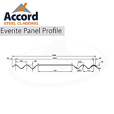 Asbestos Profile GRP Sheets - Accord Steel Cladding Ltd