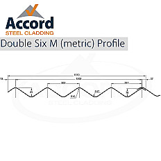 Asbestos Profile GRP Sheets - Accord Steel Cladding Ltd